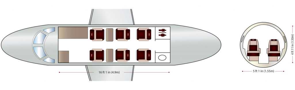 Embraer-Phenom-300-layout – Hongkong Jet